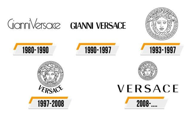 Versace Logo : histoire, signification de l'emblème