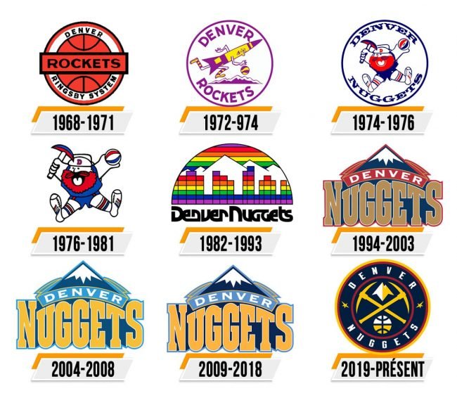 Denver Nuggets Logo : histoire, signification de l'emblème