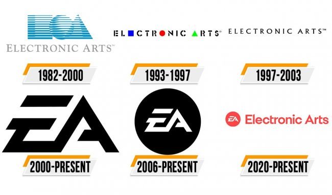 EA (Electronic Arts) Logo : histoire, signification de l'emblème
