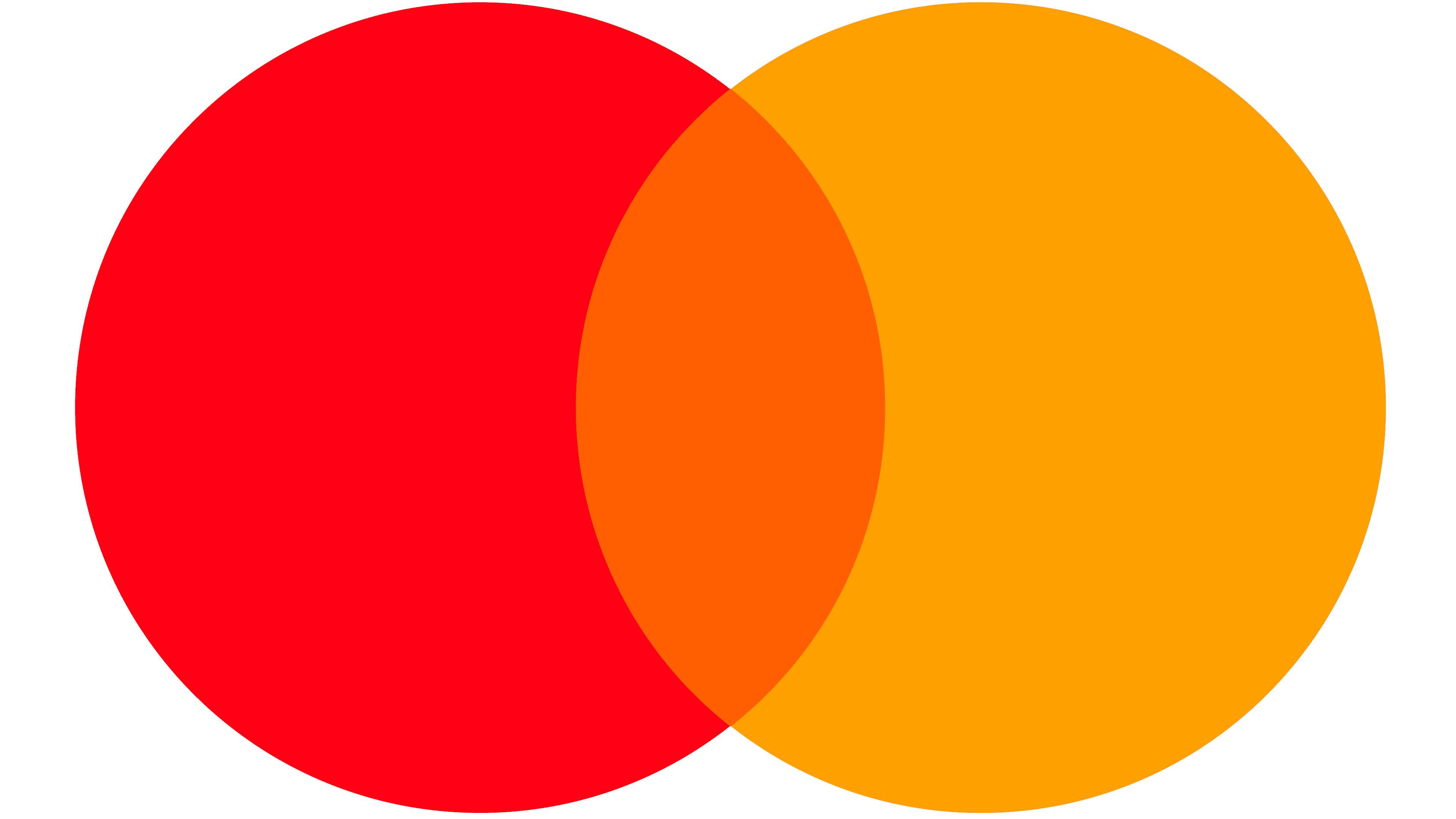 Mastercard Logo Histoire Signification De L embl me