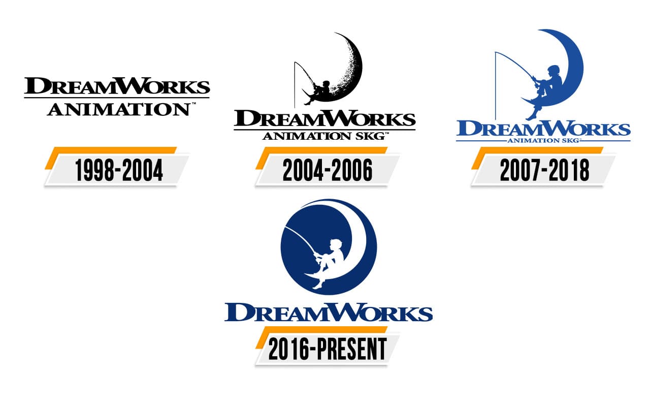 DreamWorks Logo : histoire, signification de l'emblème