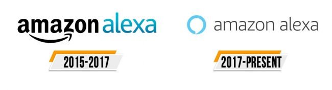 Alexa Logo : histoire, signification de l'emblème