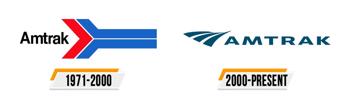Amtrak Logo : histoire, signification de l'emblème