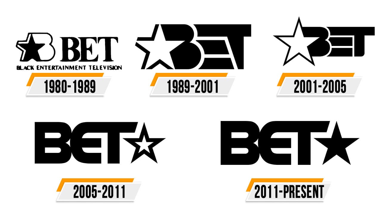BET Logo : histoire, signification de l'emblème