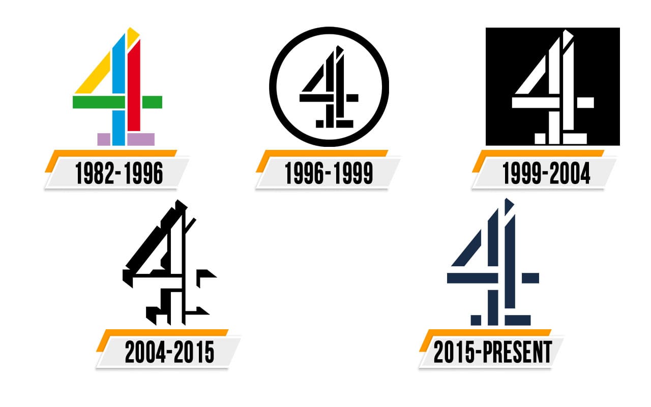 Channel 4 Logo : histoire, signification de l'emblème