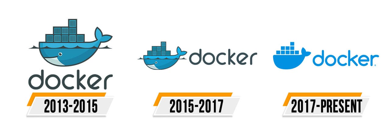 Docker Logo : histoire, signification de l'emblème