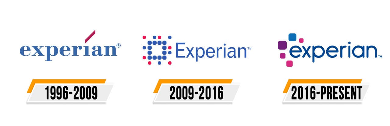 Experian Logo : histoire, signification de l'emblème