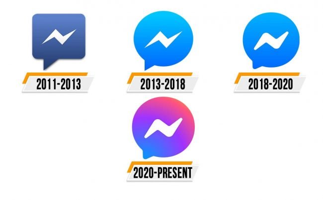 Facebook Messenger Logo : histoire, signification de l'emblème Facebook Messenger Logo : histoire, signification de l'emblème