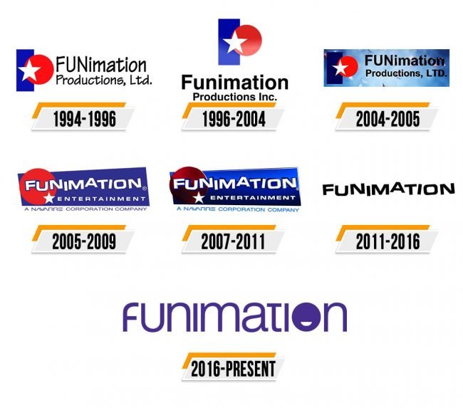 Funimation Logo : histoire, signification de l'emblème