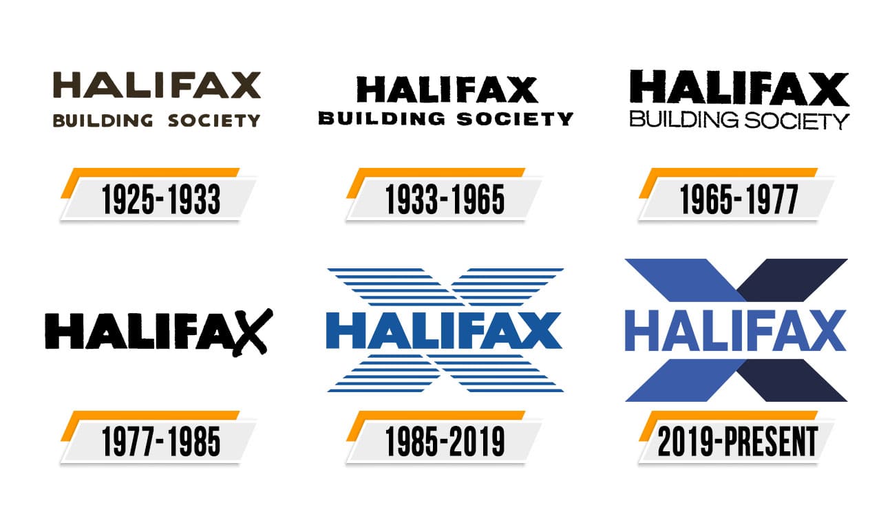 Halifax Logo : histoire, signification de l'emblème