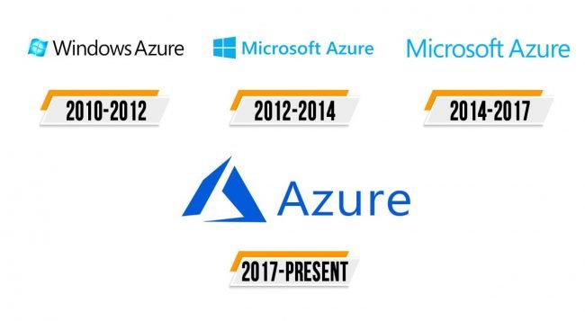 Microsoft Azure Logo : histoire, signification de l'emblème