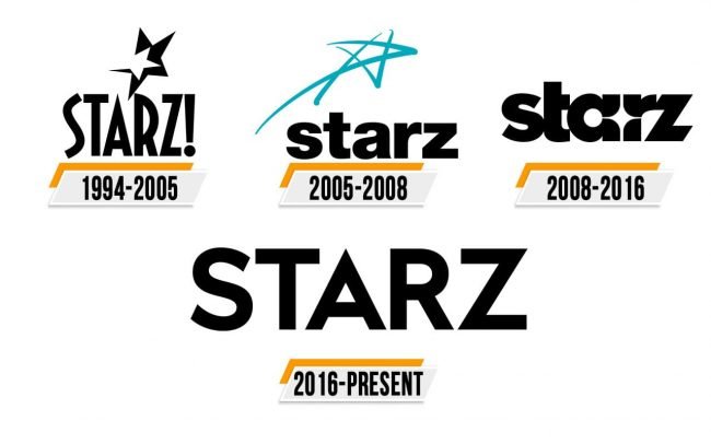 Starz Logo : histoire, signification de l'emblème