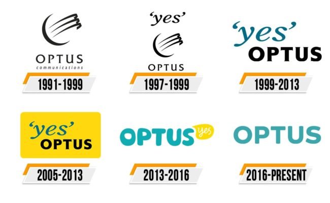 Optus Logo : histoire, signification de l'emblème