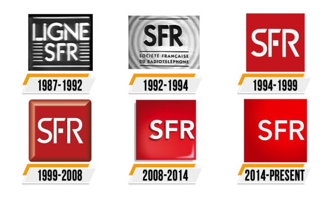 SFR Logo : histoire, signification de l'emblème